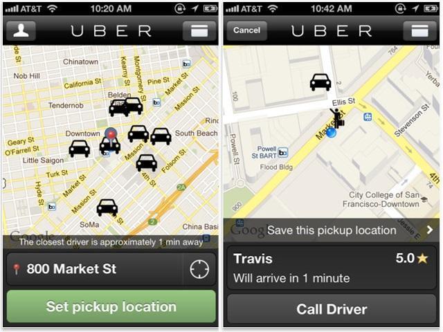 Comment fonctionne Uber ? - Guide complet