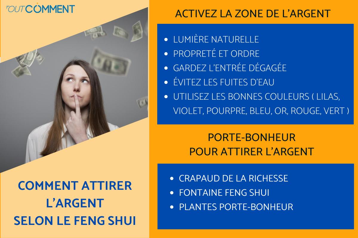 ATTIRER L'ARGENT selon le FENG SHUI - MÉTHODES INFAILLIBLES