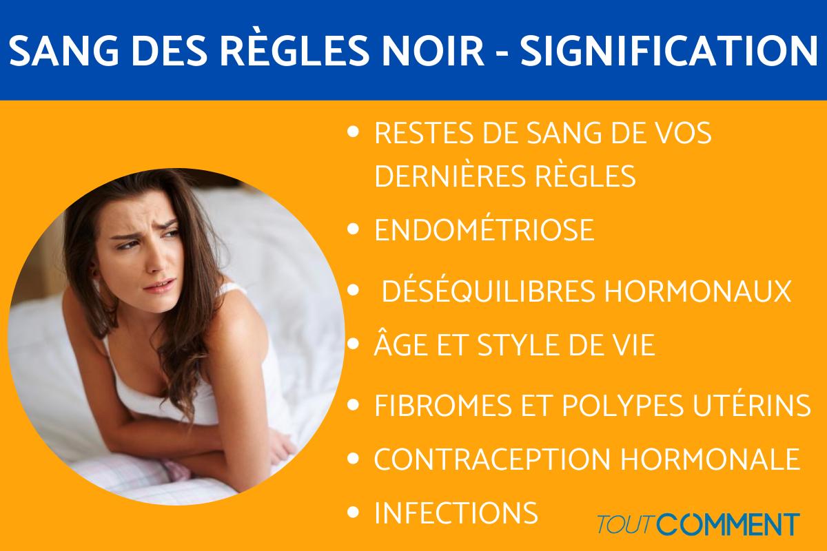 POURQUOI LE SANG DE MES RÈGLES EST NOIR ? - SIGNIFICATION DES RÈGLES NOIRES