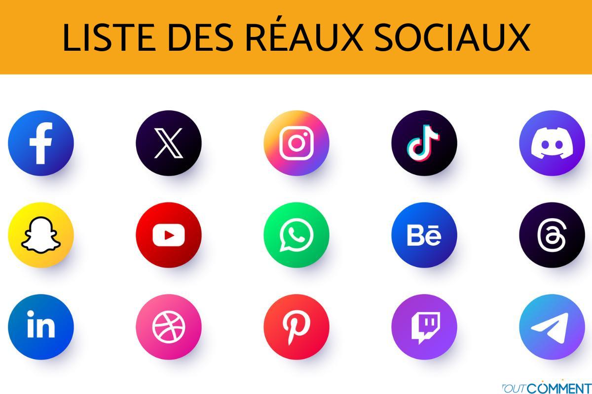 Liste des RÉSEAUX SOCIAUX