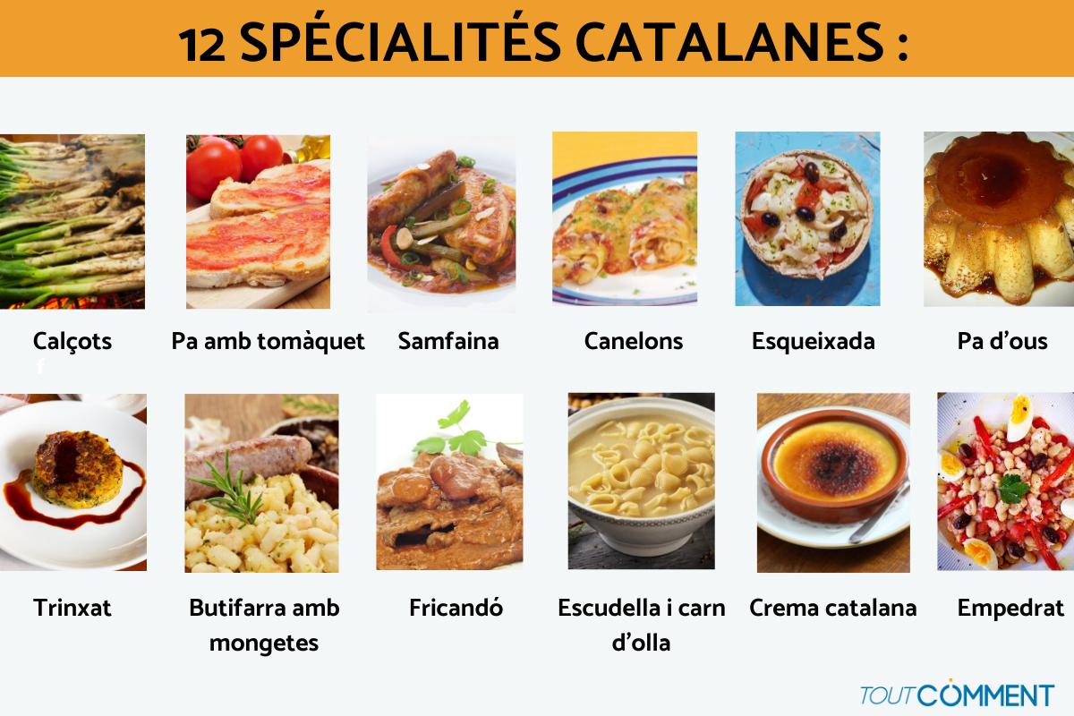 12 SPÉCIALITÉS CATALANES - PLATS TRADITIONNELS et RECETTES CATALANES de ...