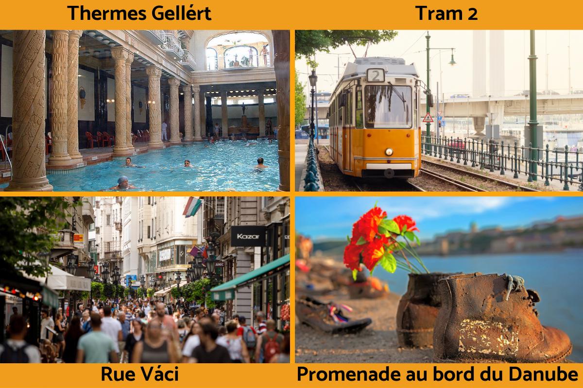 Que faire à Budapest en 3 jours - Guide complet