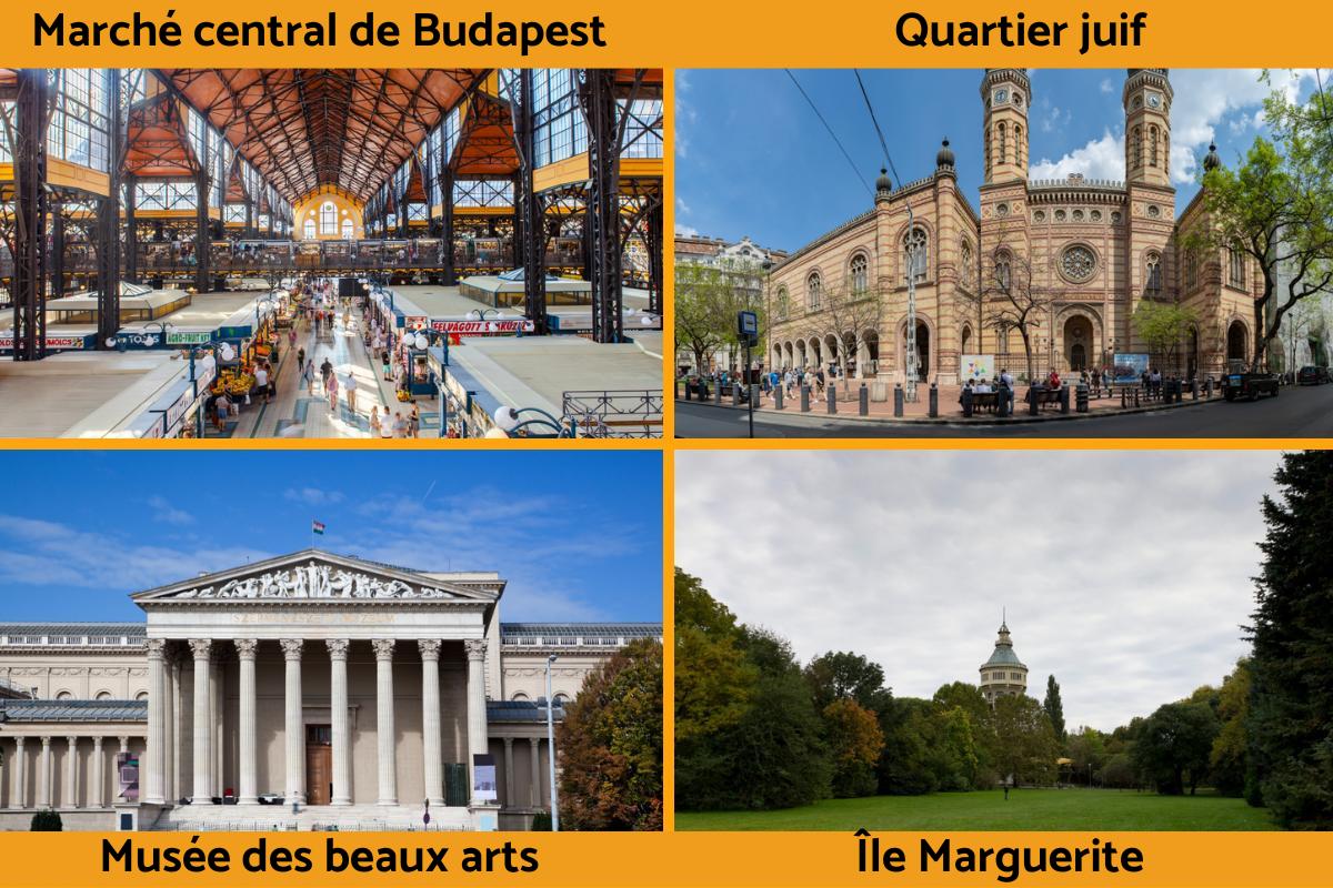 Que faire à Budapest en 3 jours - Guide complet