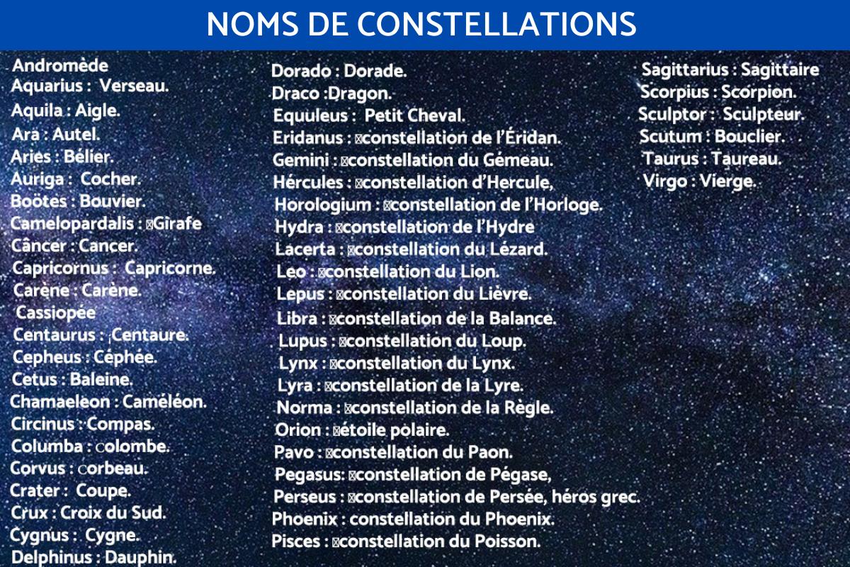 80 NOMS d'ÉTOILES et CONSTELLATIONS avec SIGNIFICATION