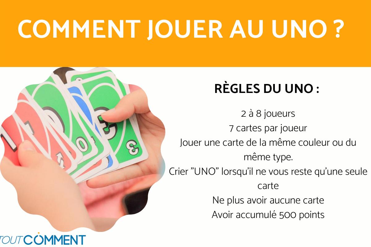 COMMENT jouer au UNO - Règles du JEU, CARTES et POINTS