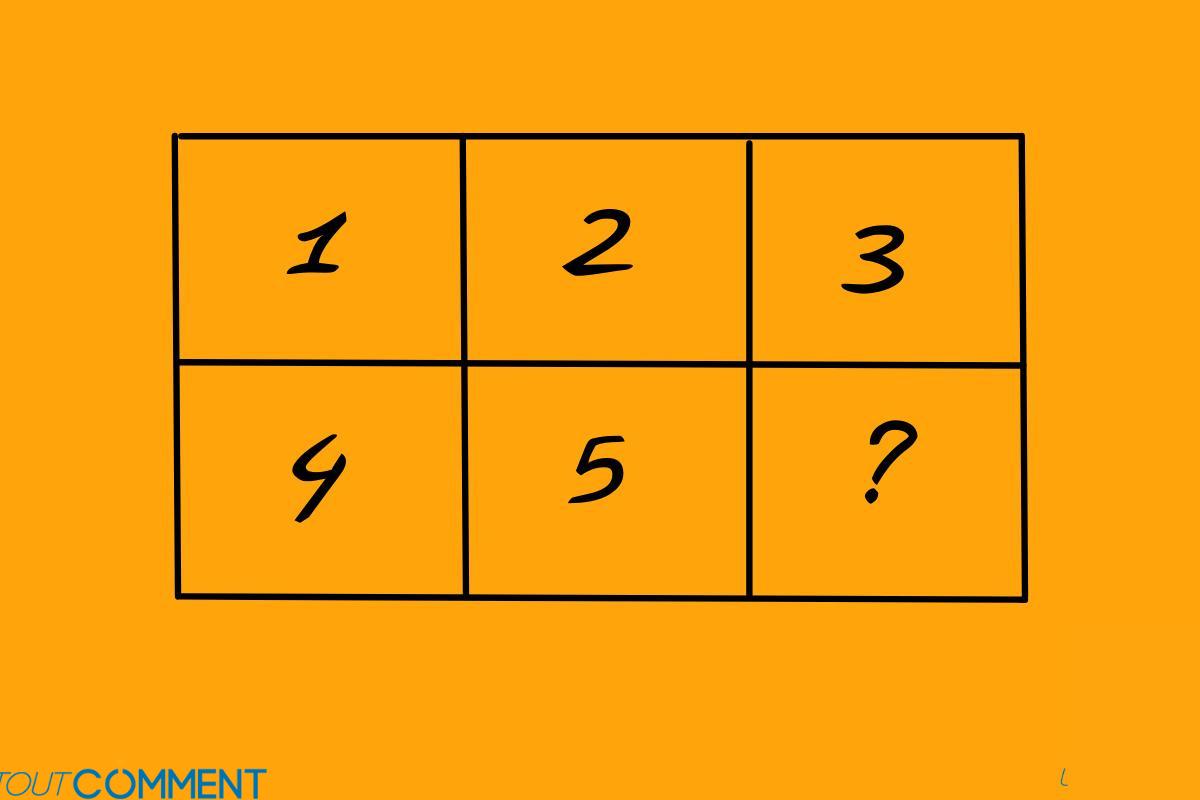25 ENIGMES VISUELLES avec RÉPONSES