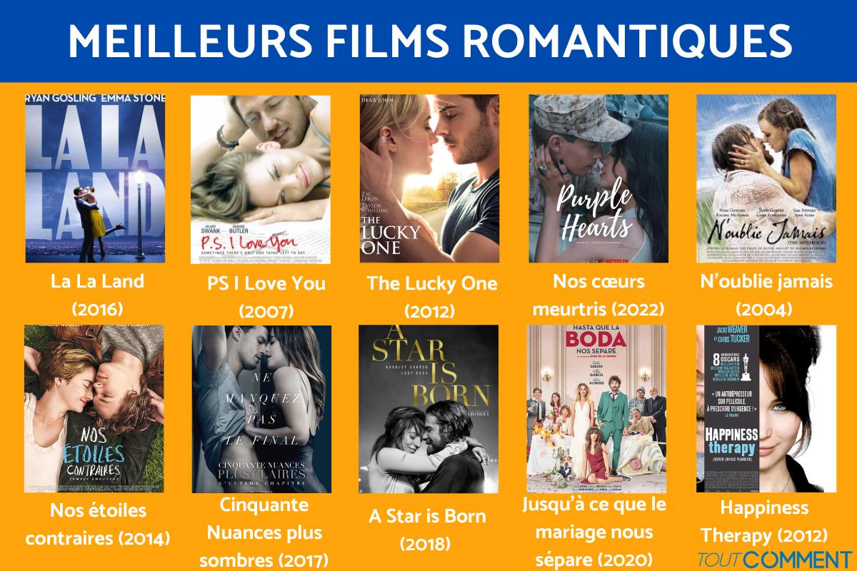 MEILLEURS FILMS ROMANTIQUES - Top 10