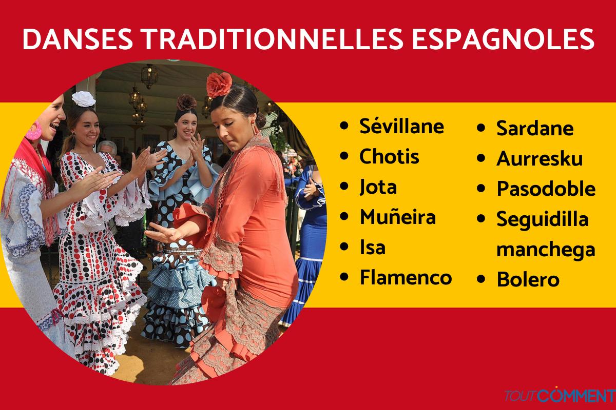 11 types de DANSES TRADITIONNELLES ESPAGNOLES