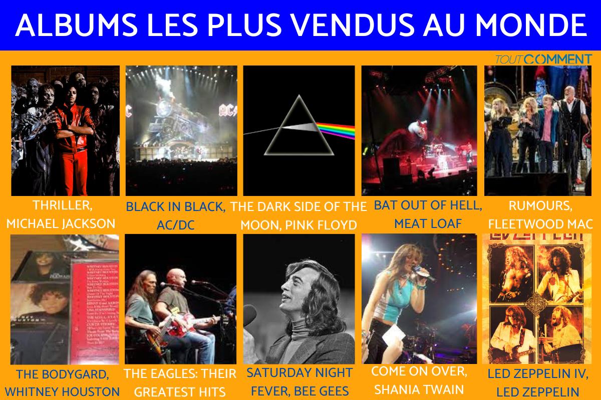 Album le plus vendu au monde - Qui a vendu le plus d'albums de tous les ...