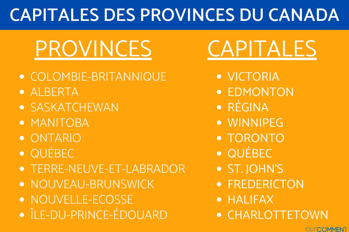 Capitales des provinces du Canada - CARTE du Canada avec les provinces ...