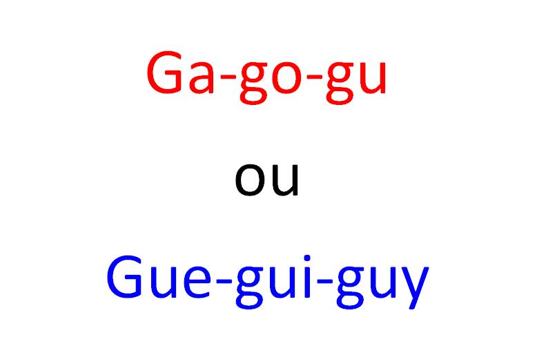 On écrit g ou gu - 4 étapes