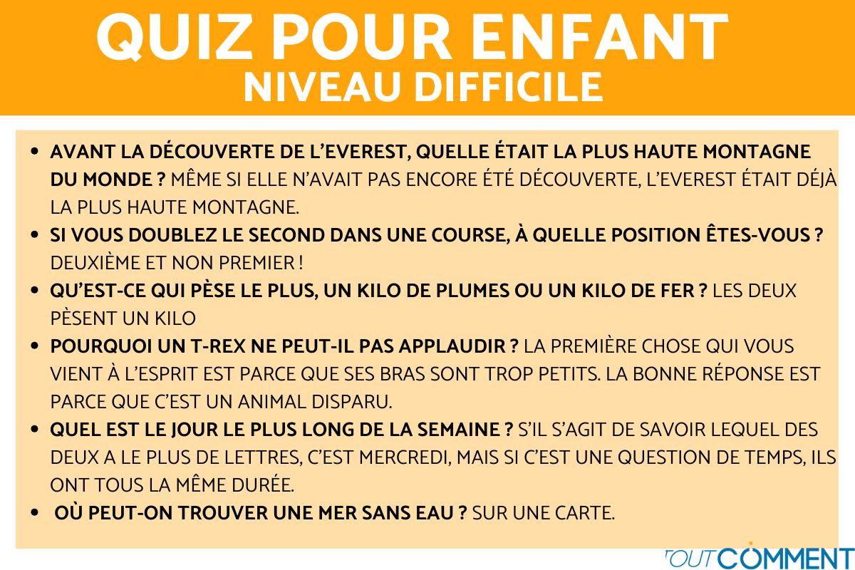 +100 QUIZ pour ENFANT - avec réponses