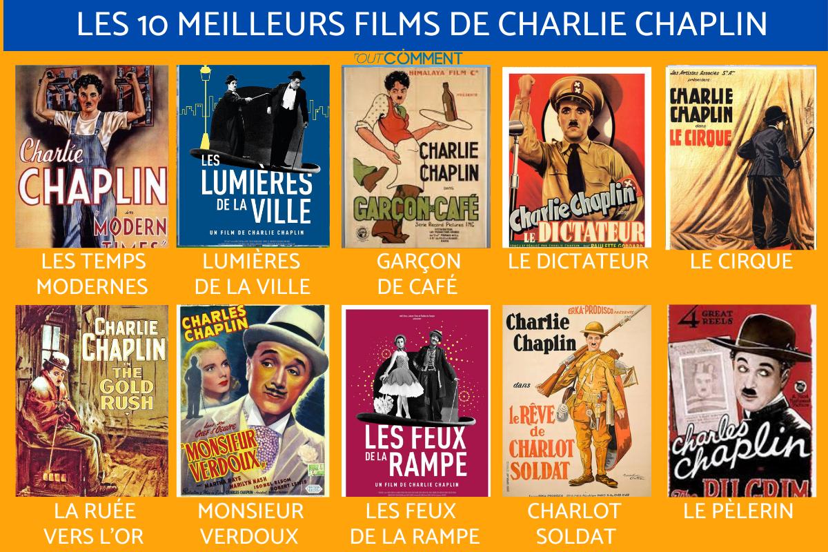 Les 10 MEILLEURS FILMS de CHARLIE CHAPLIN