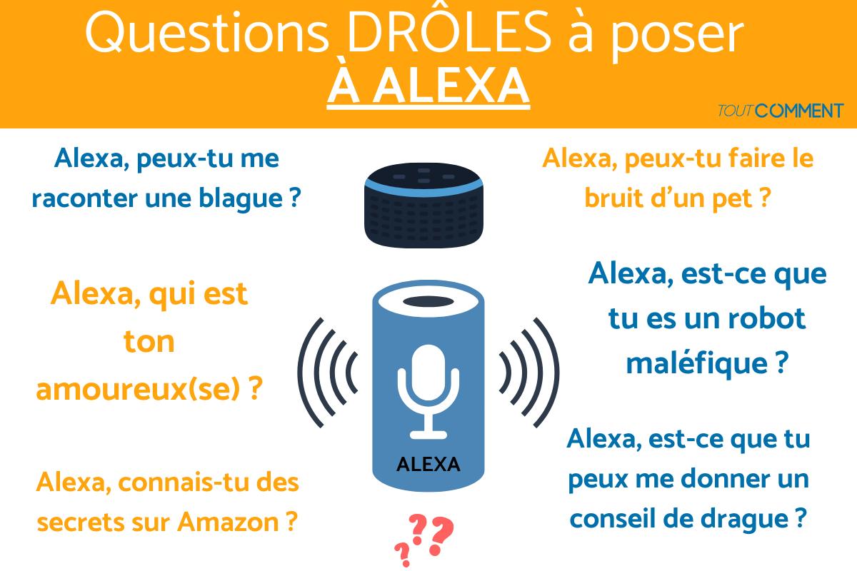 65 Questions à poser à Alexa ! - Questions drôles et questions...