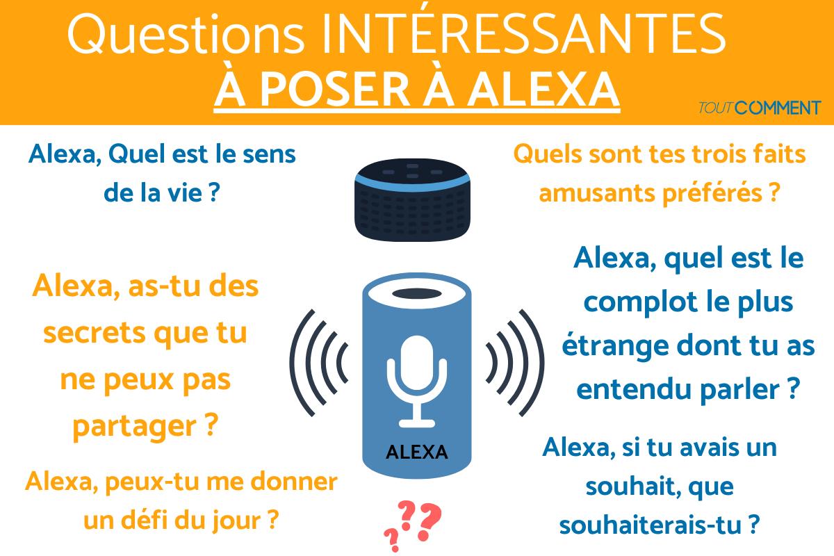 65 Questions à poser à Alexa ! - Questions drôles et questions...