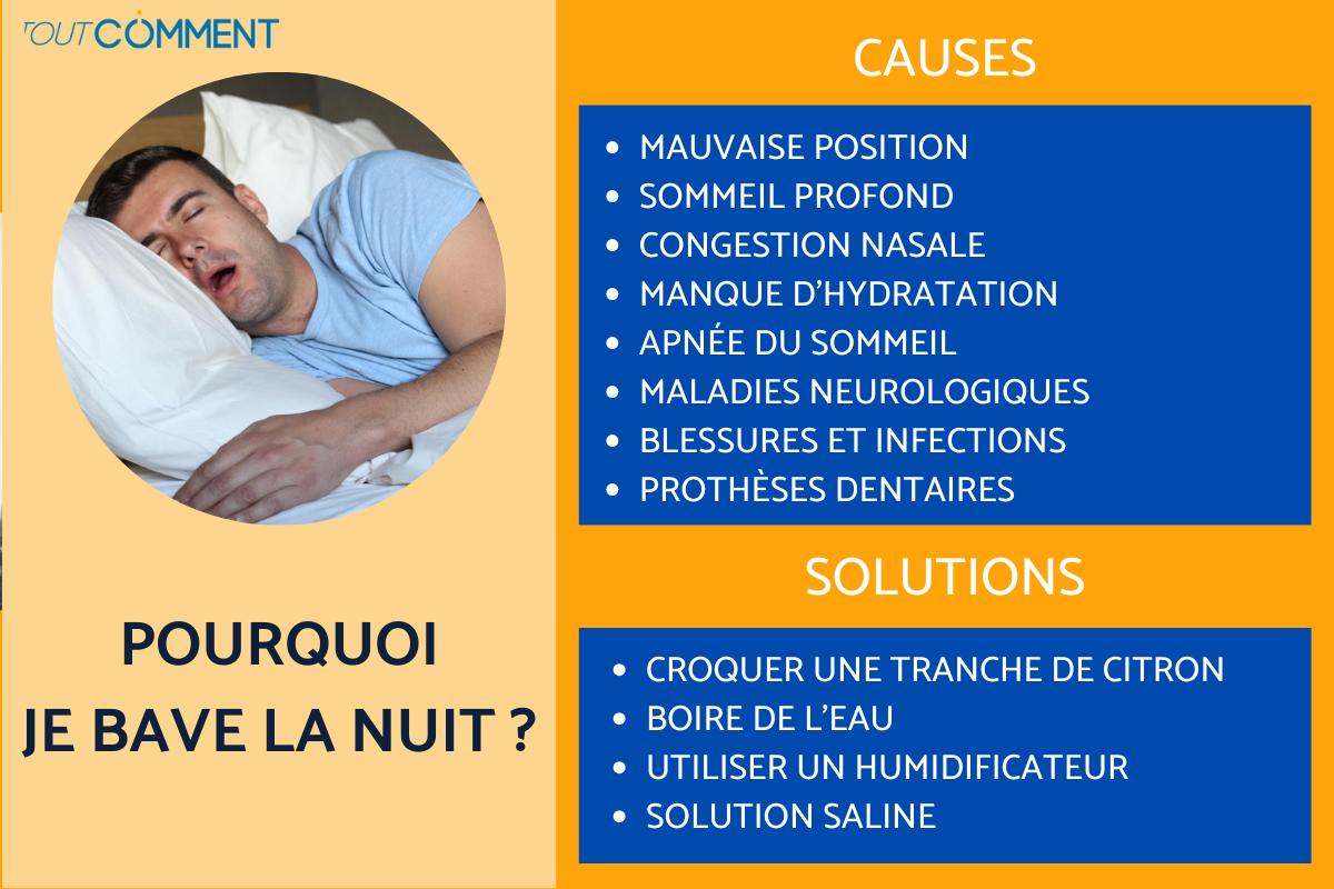 Pourquoi JE BAVE la NUIT - CAUSES et SOLUTIONS