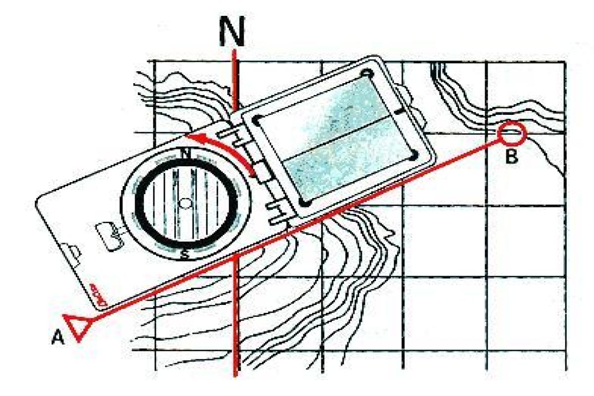Comment s'orienter avec une boussole ? - Astuces et conseils