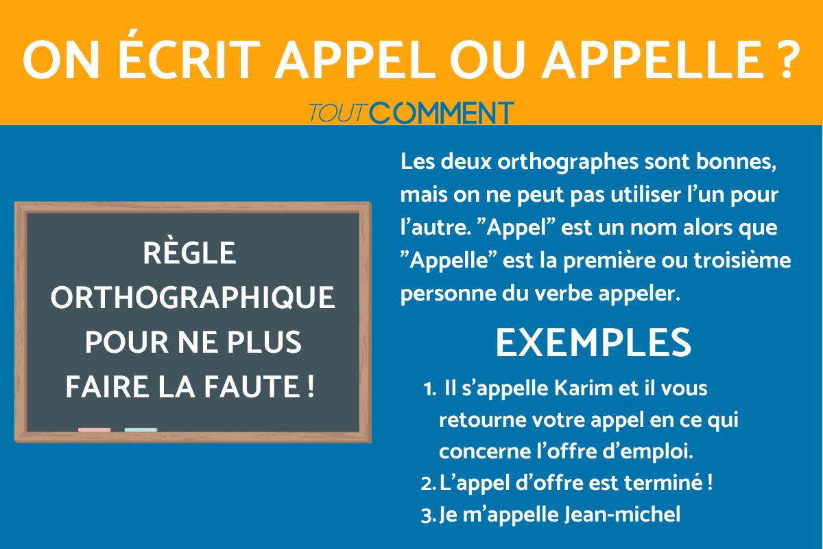 On écrit APPEL ou APPELLE - Règle pour ne plus FAIRE la FAUTE